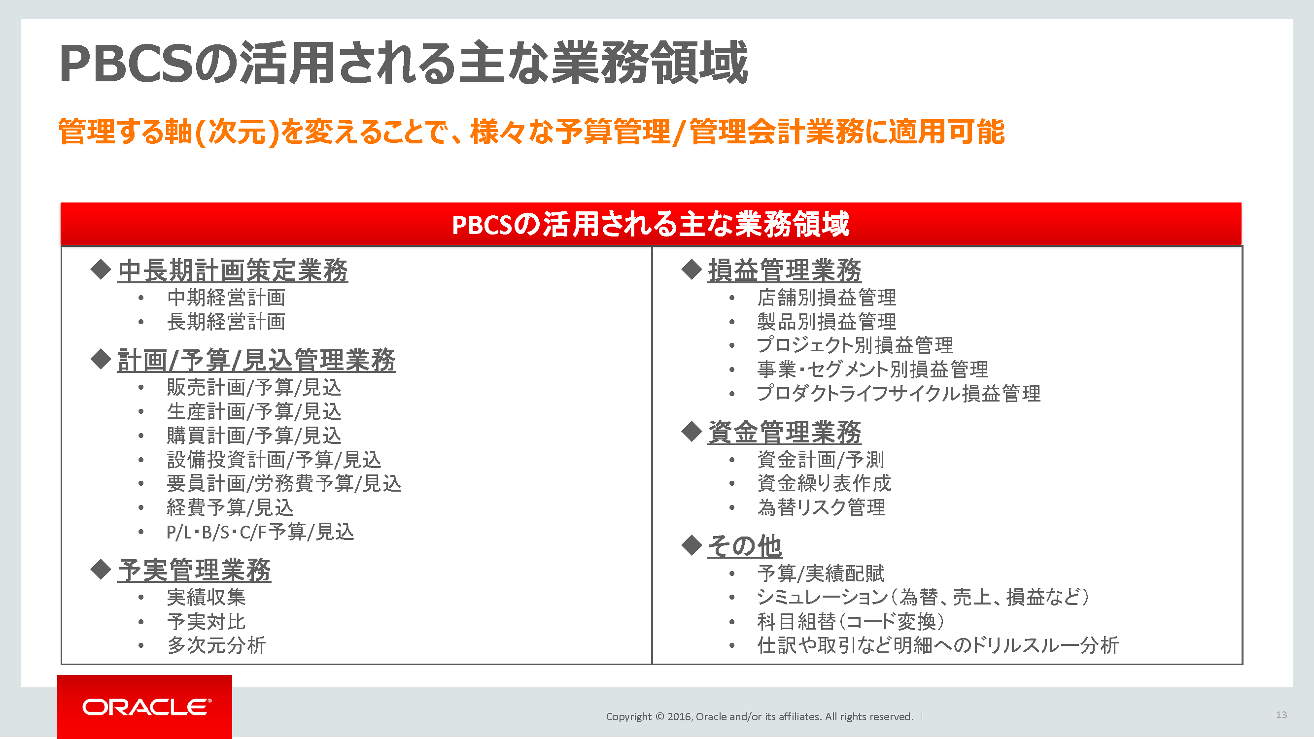 予算管理・管理会計クラウド Oracle PBCSとは？（概要・機能・適用業務・メリットなどをご紹介） | クラウドERP実践ポータル